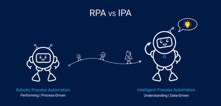 RPA vs IPA: Which is right for your organization? | EPSoft
