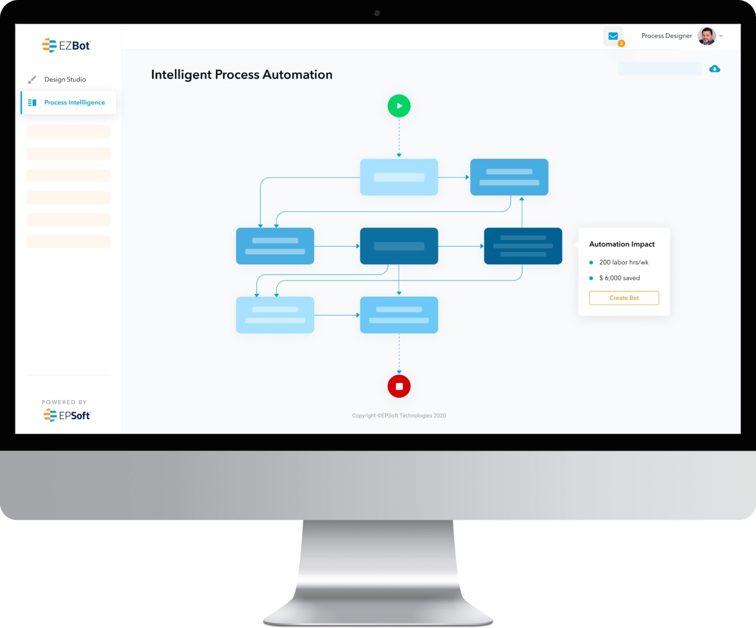 Best way to Accelerate Digital Transformation with RPA & Process Mining