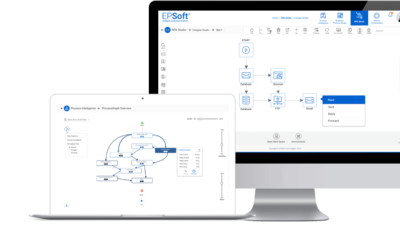 Intelligent Automation Platform | EPSoft