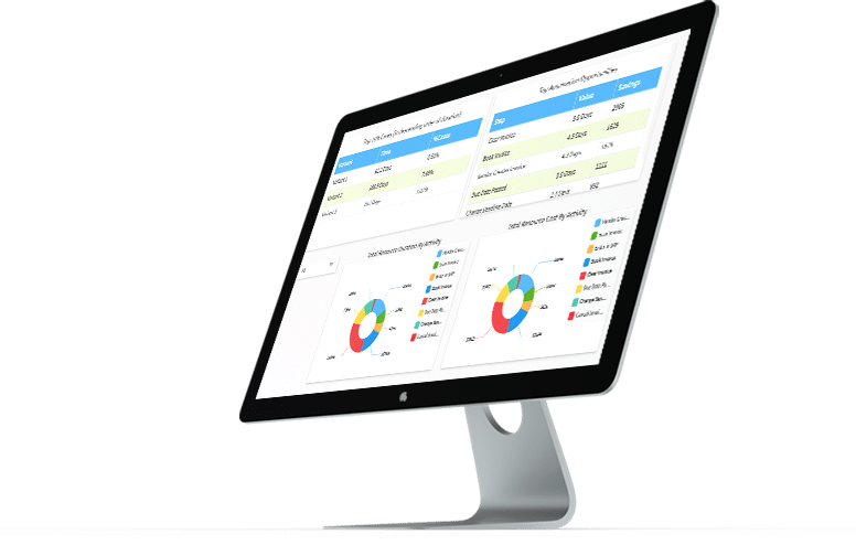 Process Intelligence | EPSoft