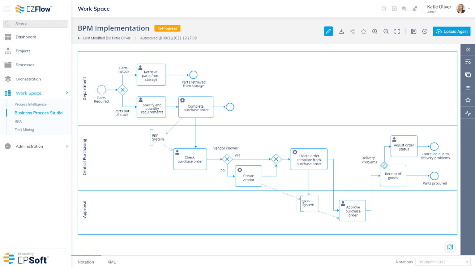 Business Process Management | EPSoft