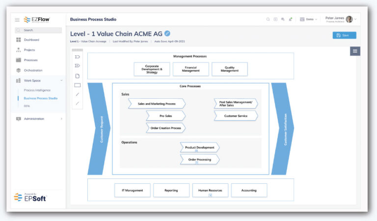 Intro to Business Process Studio | EPSoft