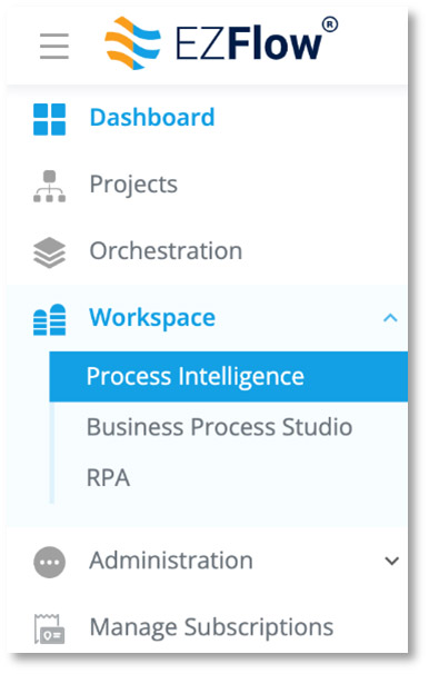 Process Intelligence | EPSoft